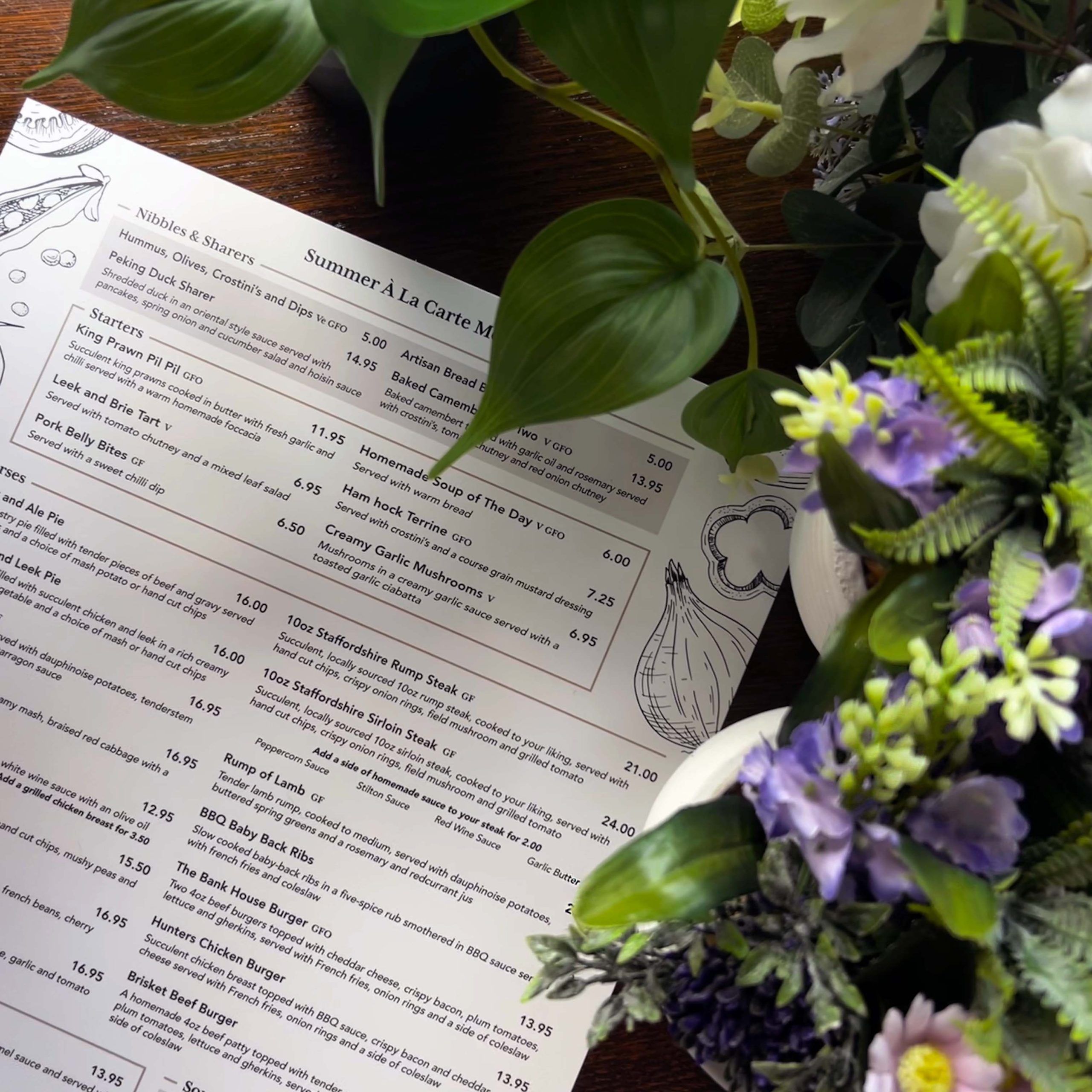 What’s On – The Bank House