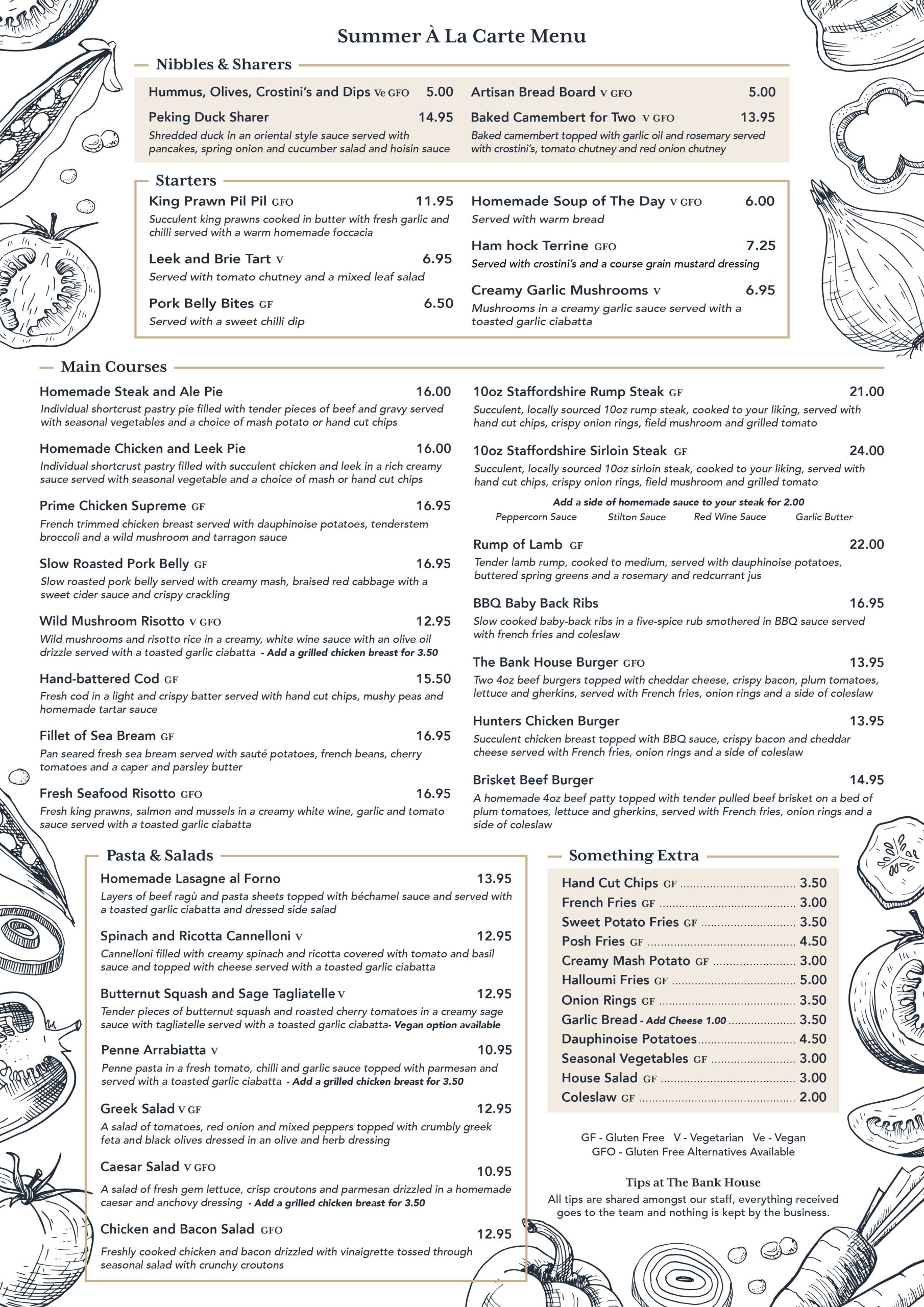 Our Menu – The Bank House